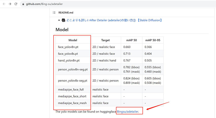 stable diffusion扩展功能介绍+15个必备扩展推荐 | 草凡博客