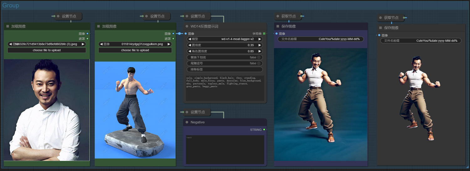 一张照片生成指定姿势的Q版手办ComfyUI工作流 | AI绘画教程（VIP资源） | 草凡博客