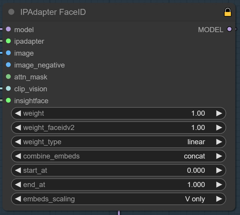 新版ComfyUI IPAdapter plus不再兼容旧版节点 | 草凡博客