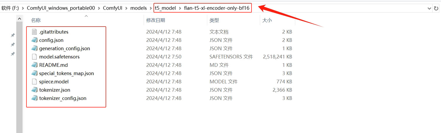 ELLA模型介绍以及在ComfyUI使用的工作流 | AI绘画教程 | 草凡博客