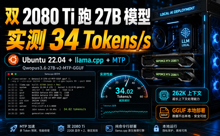 Ubuntu 22.04 双 RTX 2080 Ti 本地部署 Qwopus3.6-27B-v2-MTP-GGUF 教程：llama.cpp ...